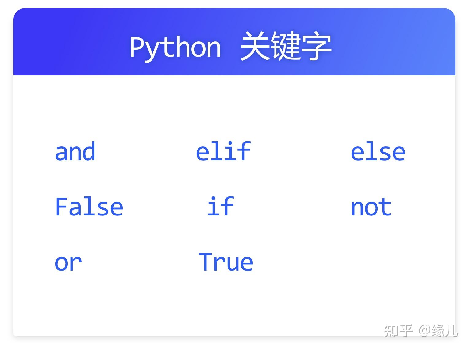 Python的判断 知乎 7608