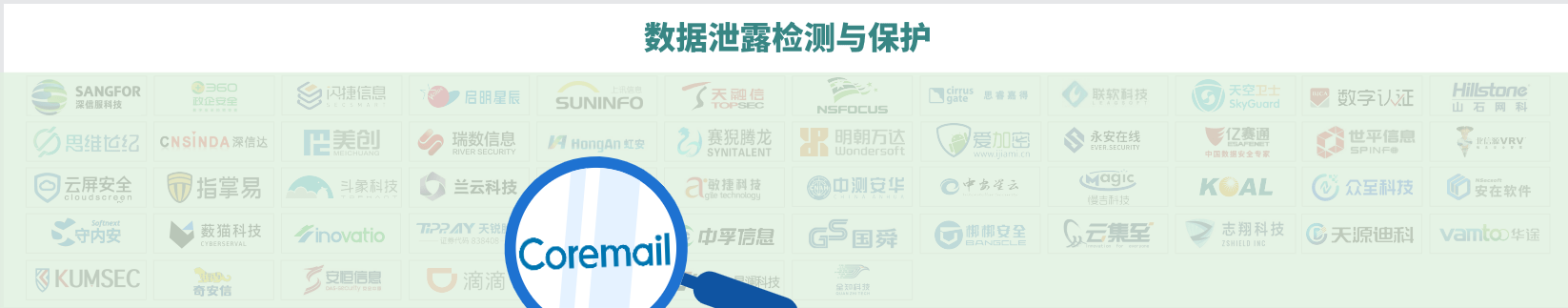邮件网关品牌：选Coremail邮件安全，行业认证，多年荣登《CCSIP 2022中国网络安全产业全景图》 - 知乎