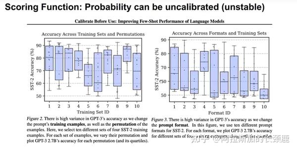 A Survey on In-context Learning - 知乎