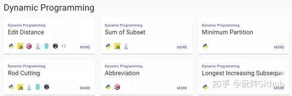 推荐：GitHub上规模最大的开源算法库！ - 知乎
