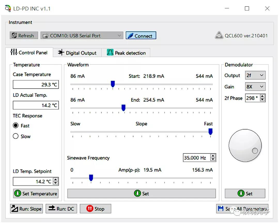 9.68um量子级联激光器TDLAS测水分子系统 - 筱晓光子实验分析① - 知乎