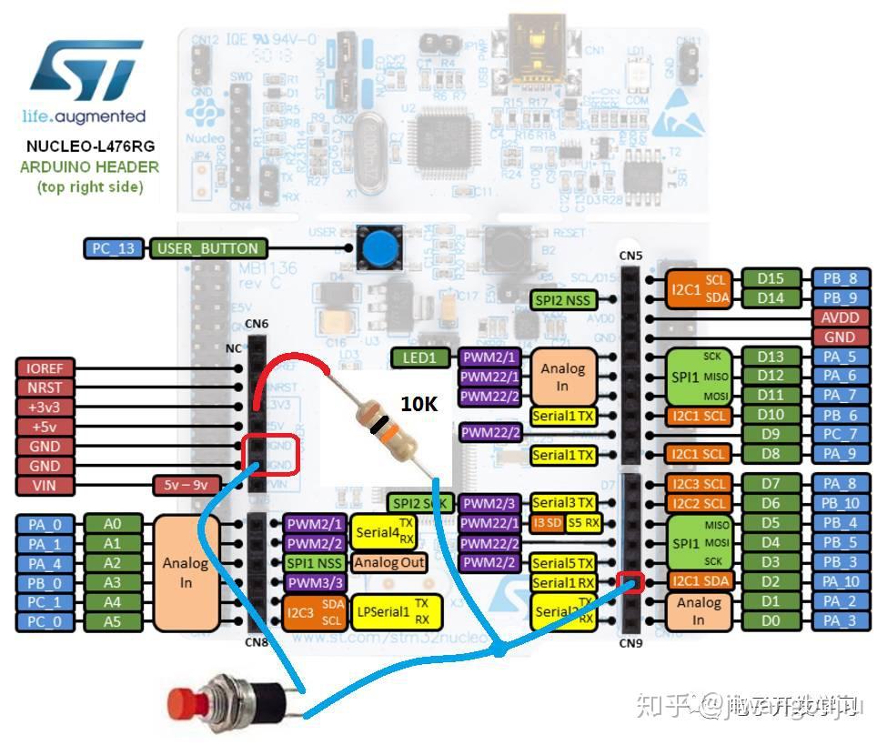 如何让Arduino IDE支持你手里的STM32 开发板 - 知乎