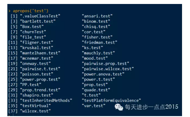 教你如何获取R的帮助 - 知乎