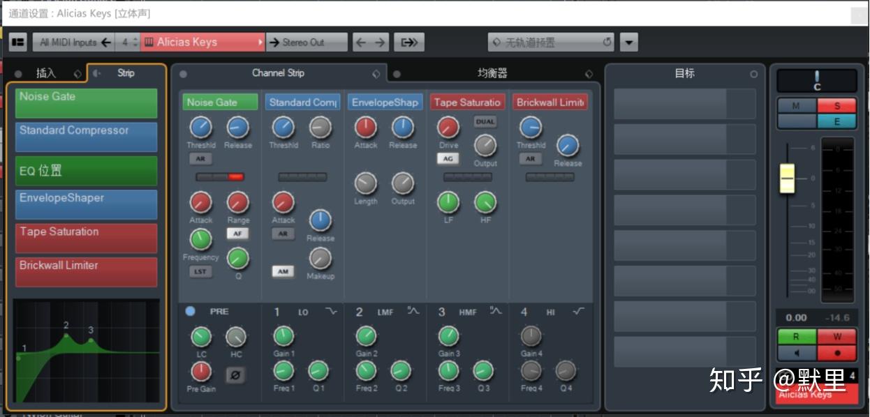 Cubase调音器中Noise Gate、Compressor、Limiter等效果器的使用 - 知乎