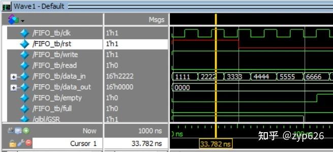 Verilog基础之十四、FIFO实现 - 知乎