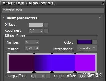 如何使用 vray Toon 材质设置场景? - 知乎
