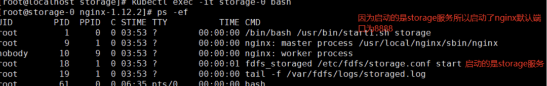 k8s安装fastdfs - 知乎