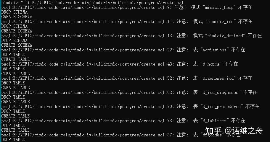MIMIC数据库sci复现课程Day1：零基础到数据提取 - 知乎