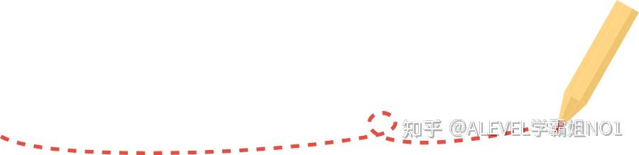 ABB逆袭G5！UCL这个专业，A-Level中文也能申？ - 知乎