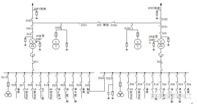 电气绘图软件哪家强？EPLAN,CAD? PK哪个更好 - 知乎