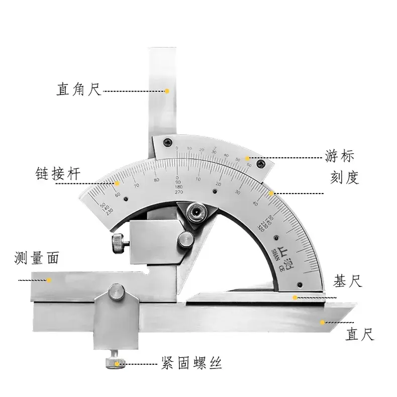 CW32助力2025电赛之——控制类器件清单解读及猜题 - 知乎