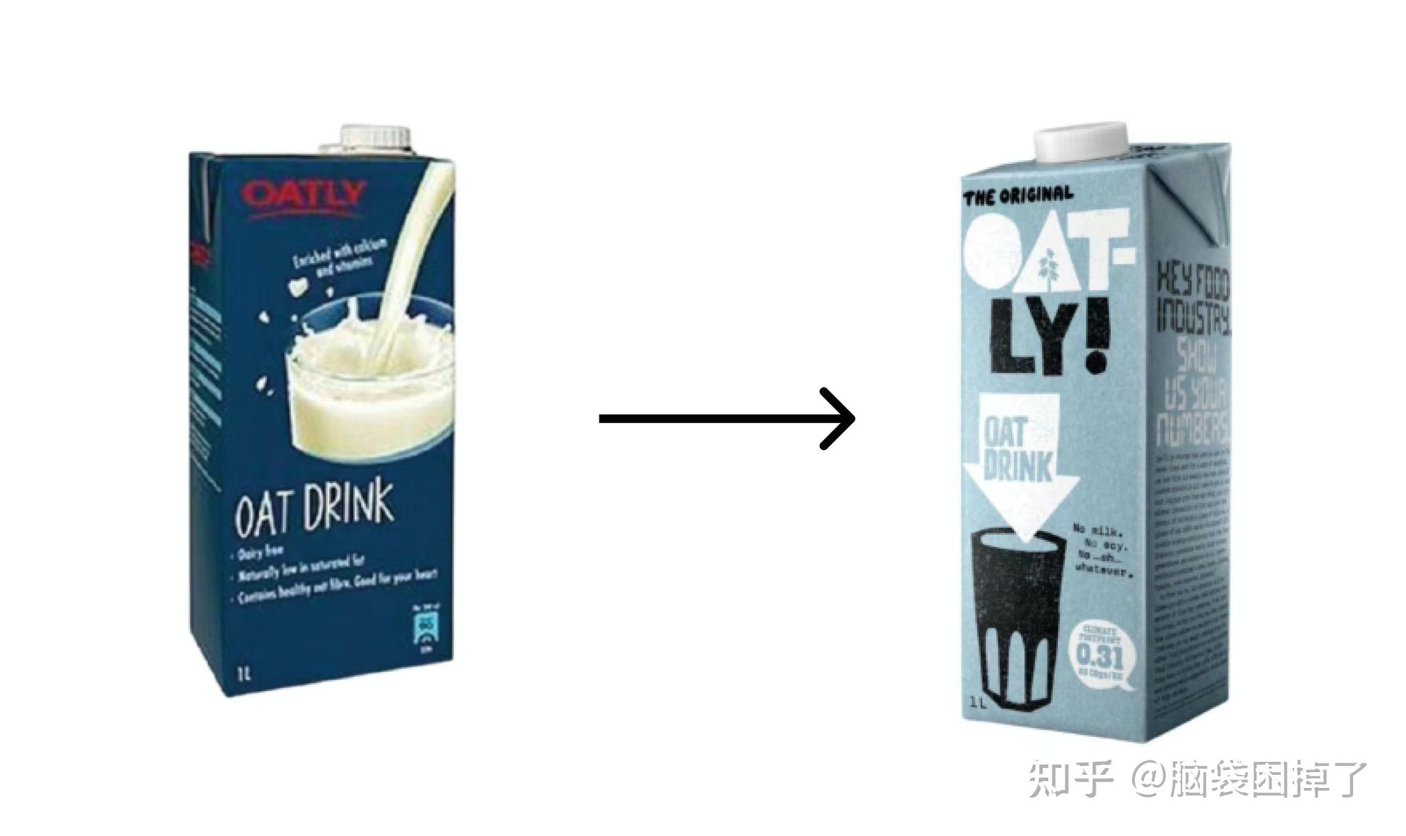 奋斗了20年的OATLY，通过关键的3个动作，就实现了100亿美元的伟大的转折 - 知乎