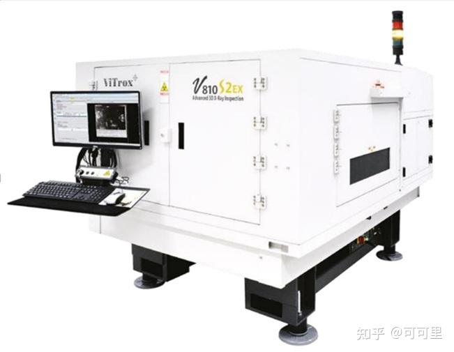 Vitrox 3D在线X-Ray技术：全球顶尖代工厂为何青睐有加？ - 知乎