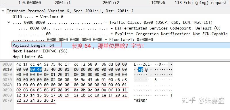 网络工程师之IPv6（第2节，IPv6 基本报头） - 知乎