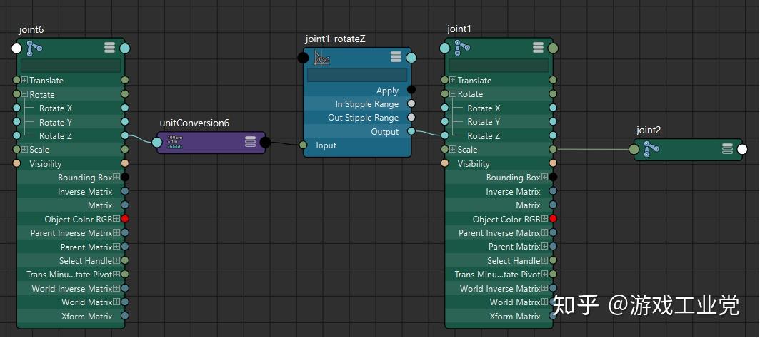 【动画TA基础】Set Driven Keys - 知乎