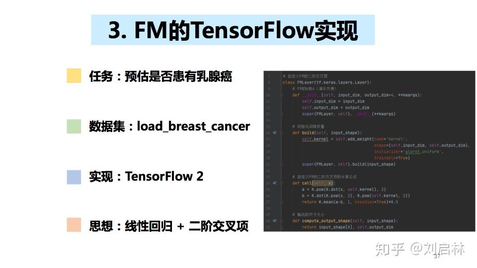 FM因子分解机的原理、公式推导、Python实现和应用 - 知乎