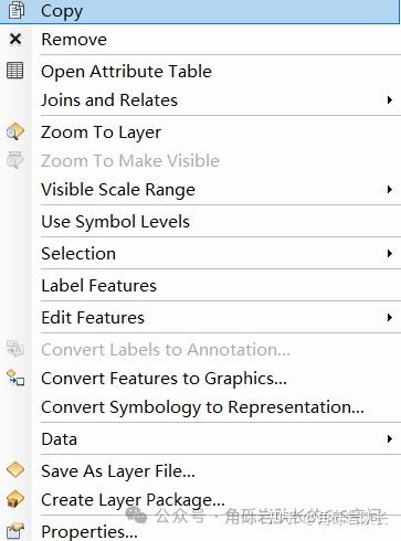 ArcGIS中style文件的导入及lyr的文件的使用 - 知乎