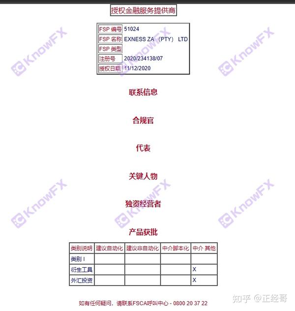 Exness众多虚假监管,无限高杠杆的对赌平台。 知乎