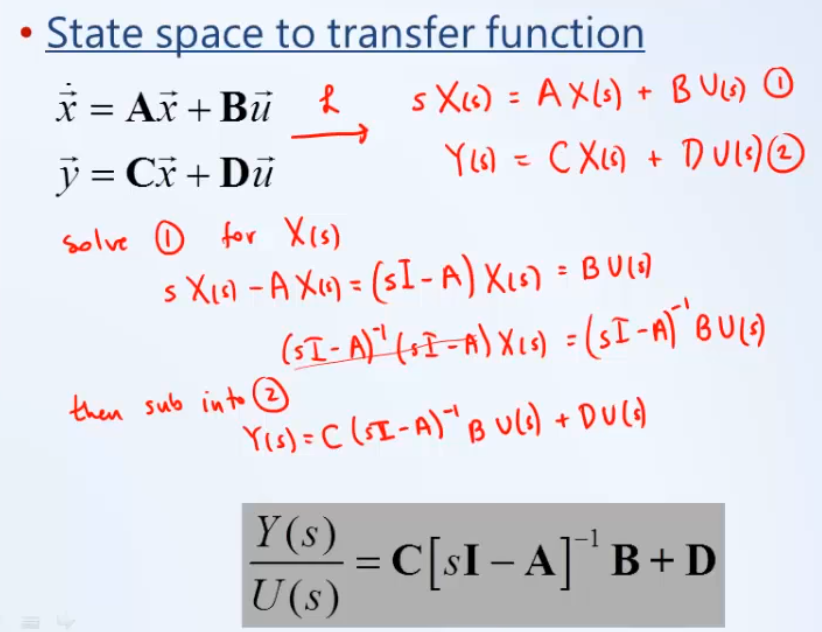 控制理论学习笔记（7）——状态空间（state space） - 知乎