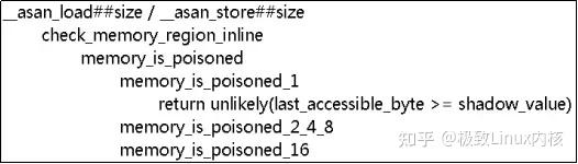 Linux内核：内存管理——内存检测工具KASAN - 知乎