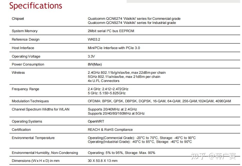 WIFI7无线模块，工业WIFI7无线模组QCN9274 - 知乎