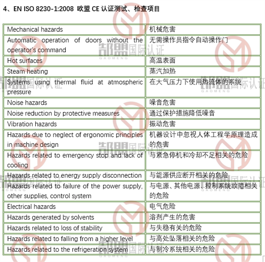 干洗机CE认证- EN ISO 8230-1:2008详解-MD - 知乎
