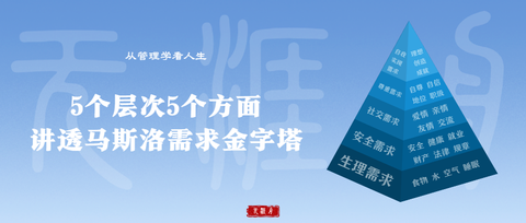 「马斯洛需求金字塔与个人成长的5个层次5个方面」 - 知乎