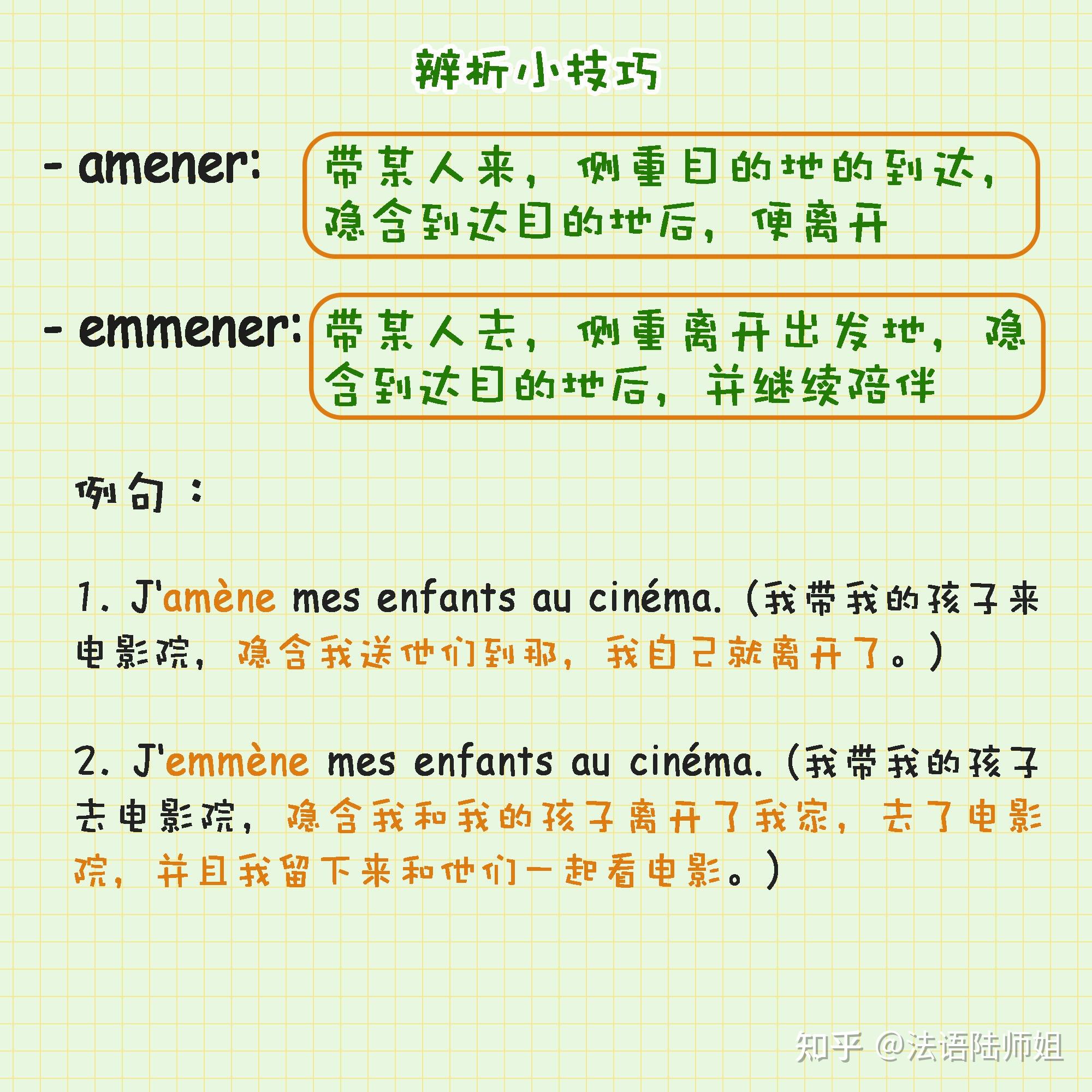 史上最详解析，再也不怕分不清楚apporter, amener, emporter和emmener！ - 知乎