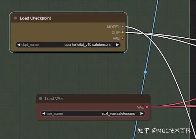使用 AnimateDiff 和 SDXL 制作酷炫 AI 视频 - 知乎