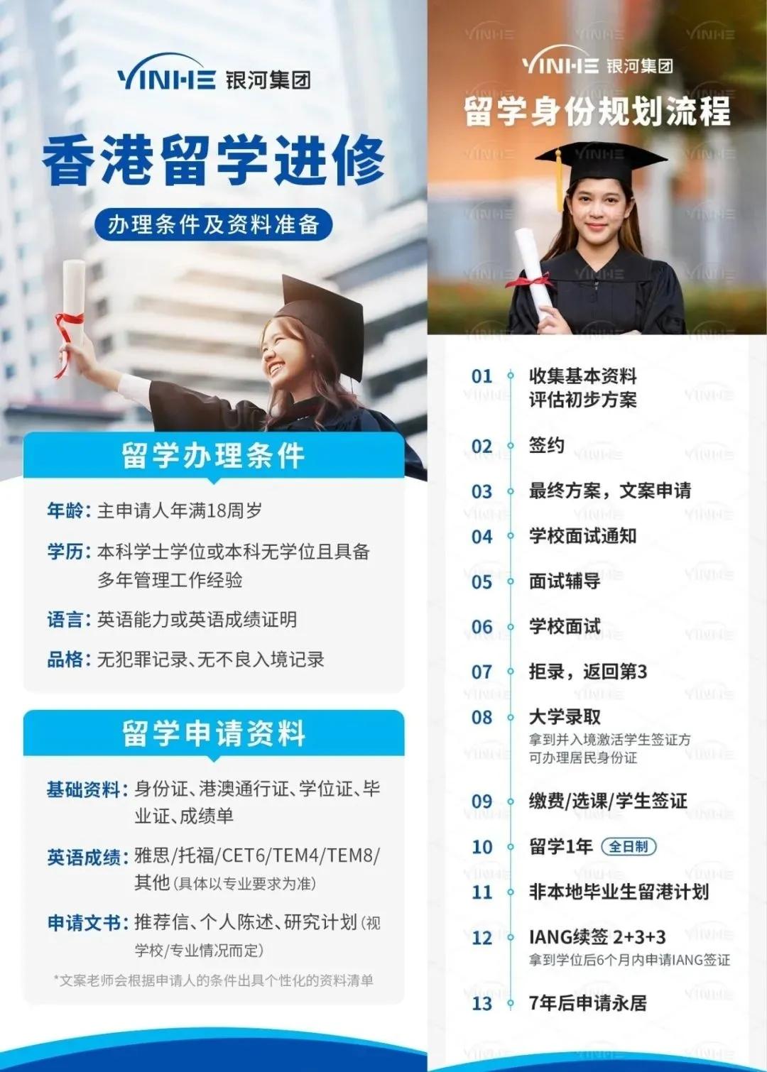 香港留学IANG签证续签怎么办？港硕必看的香港IANG续签条件、材料及方法！