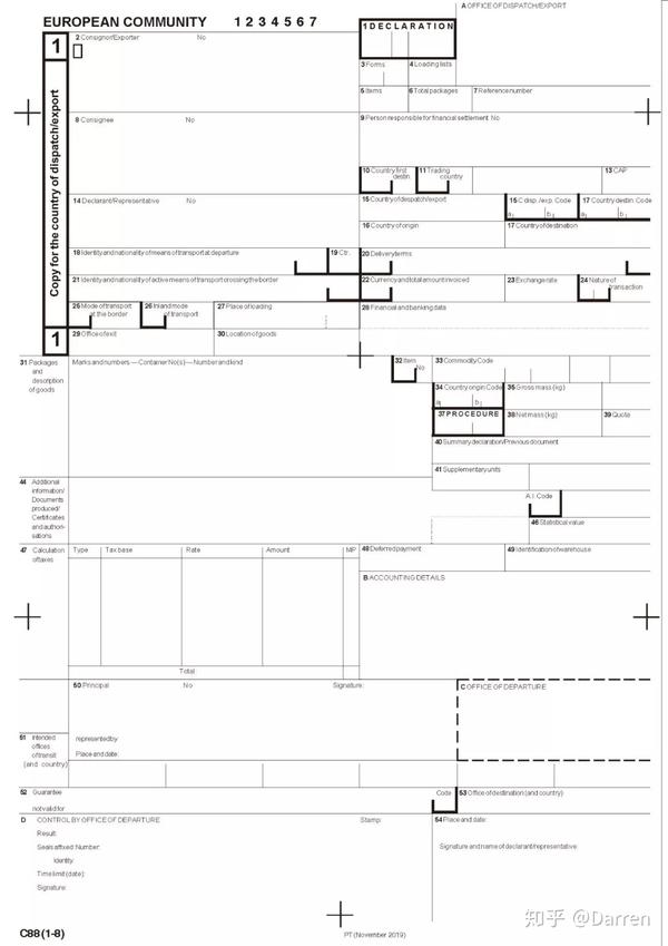 C88文件是什么？ - 知乎