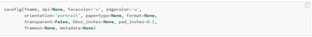 python matplotlib 保存图像模糊失真且不是矢量图的问题 - 知乎