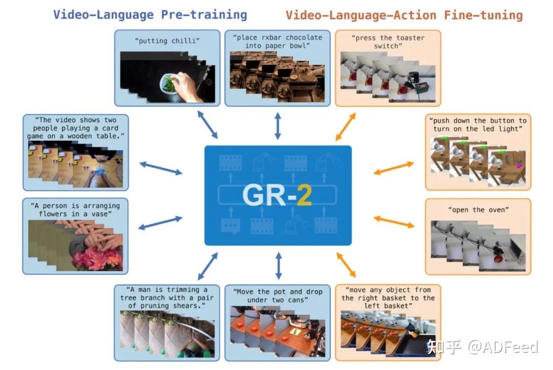 大模型月度回顾 · 2024年10月 - 知乎