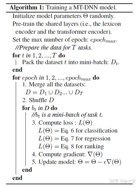 当我们在谈论Multi-Task Learning(多任务/多目标学习) - 知乎