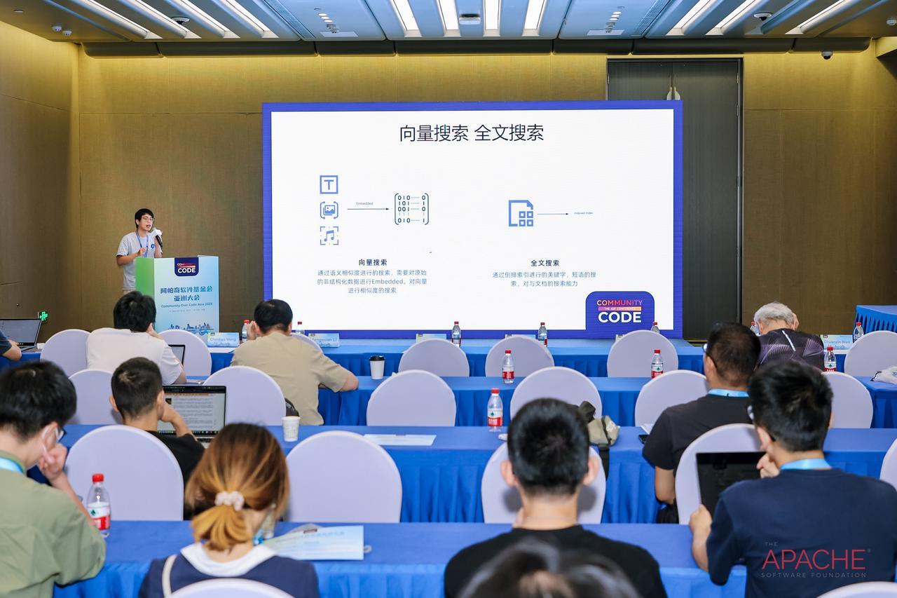 ApacheCon Asia 2025 中国开源年度报告：Apache Doris 国内第一 - 知乎