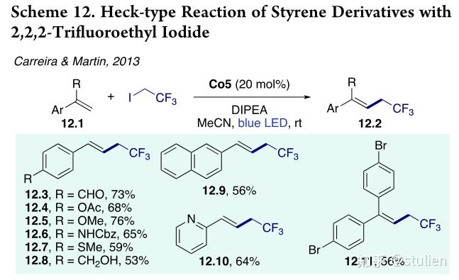 可见光诱导的过渡金属催化 - 知乎