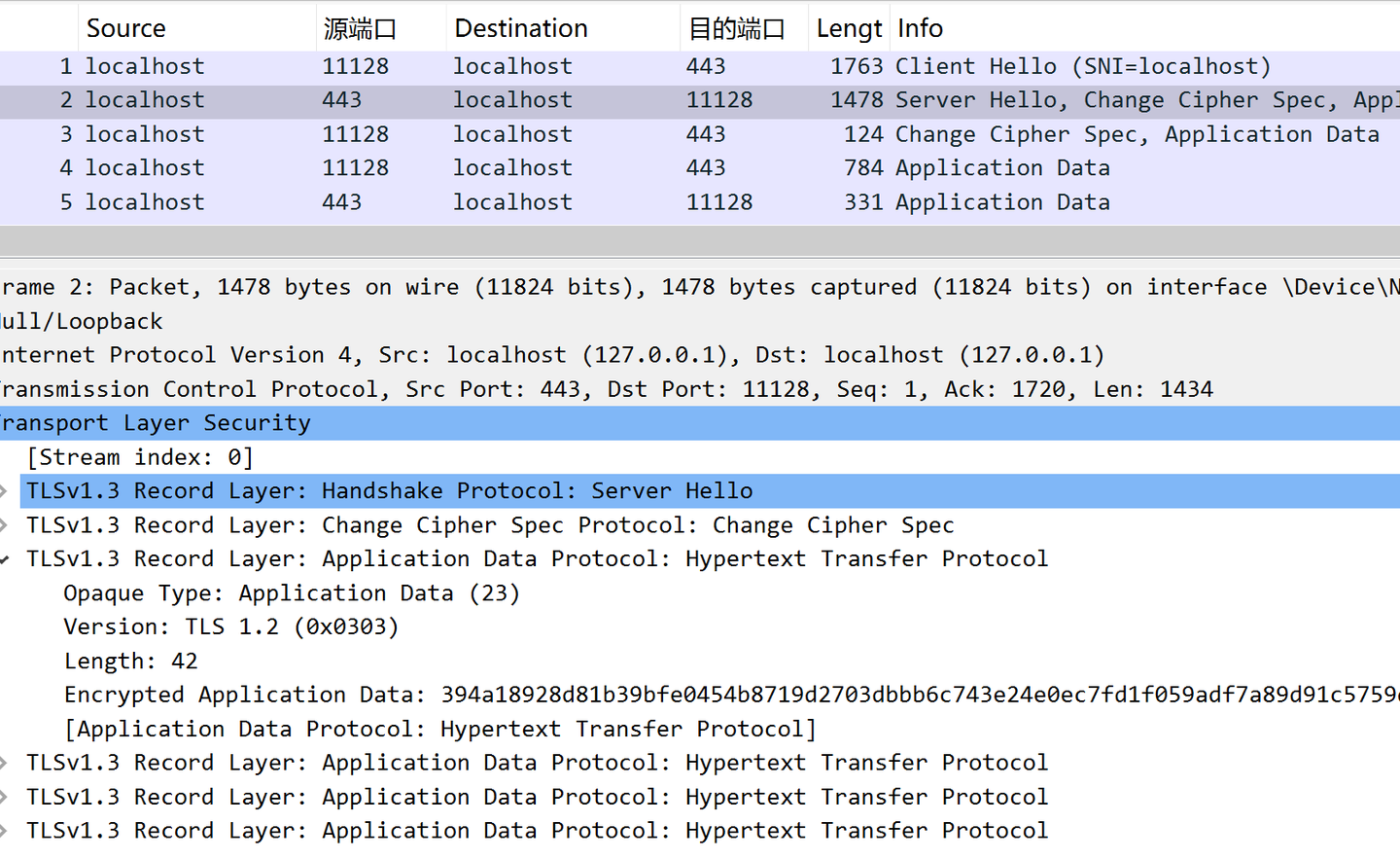 openssl-6-加密1-综述 - 知乎
