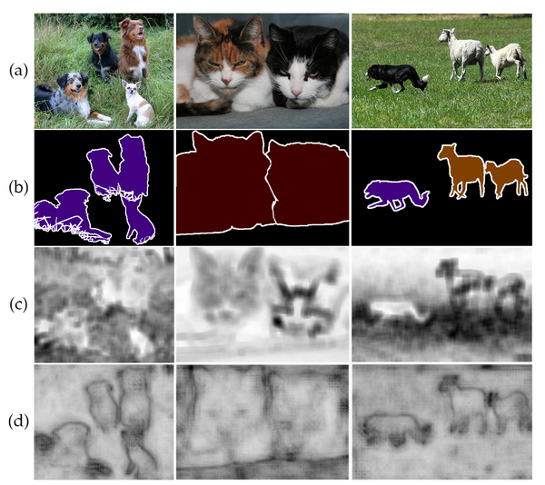 (CCT) Semi-Supervised Semantic Segmentation with Cross-Consistency Training 论文阅读 - 知乎