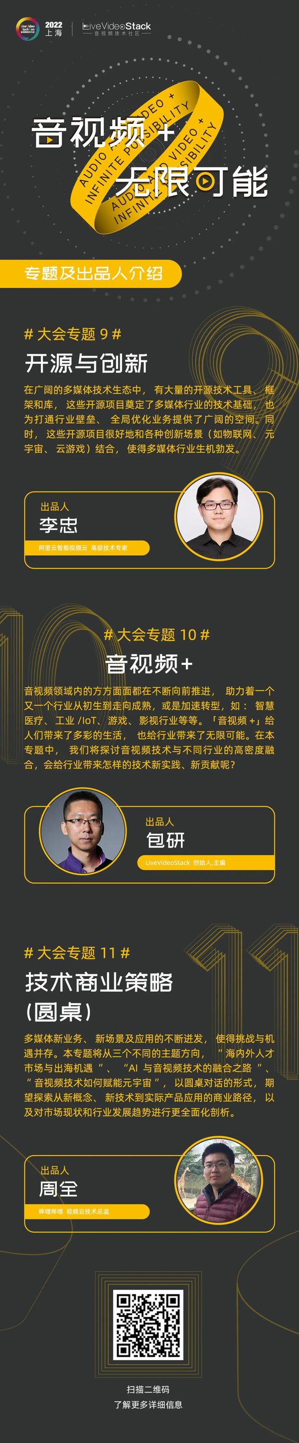 LiveVideoStackCon 2022 上海站 专题抢先看（5） - 知乎