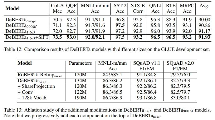 DEBERTA：具有解耦注意力机制的解码增强型BERT - 知乎