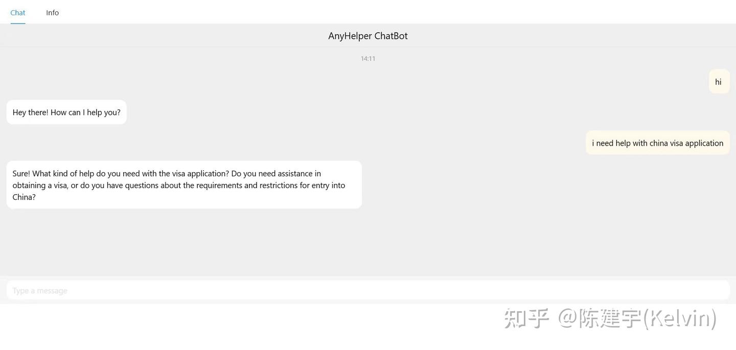 ChatGPT上线一周年：AnyHelper的“新”AI之旅 - 知乎