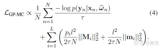 Dropout as a Bayesian Approximation论文阅读笔记 - 知乎