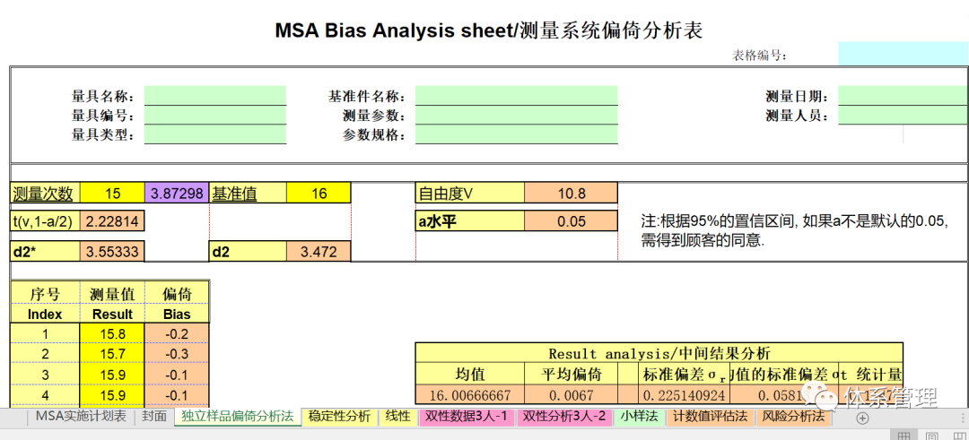 MSA：EXCEL计算表全套-表单模板供参考 - 知乎