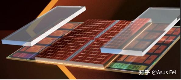 AMD 3D V-Cache 技术 - 知乎