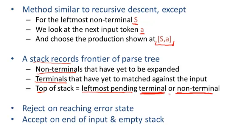 CS143 编译原理笔记 2 - Parsing - 知乎