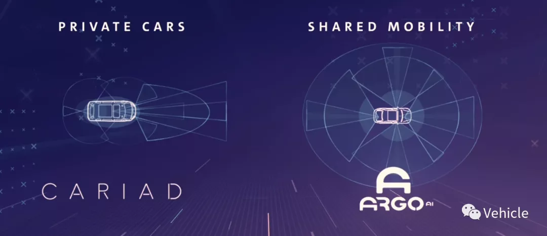 大众汽车集团2030战略以及技术详解 - 知乎