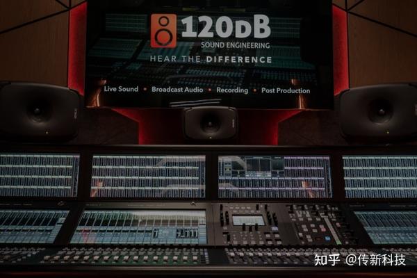 波兰120dB音响工程公司为ATMOS音频车购置了Solid State Logic System T S500控制台 - 知乎