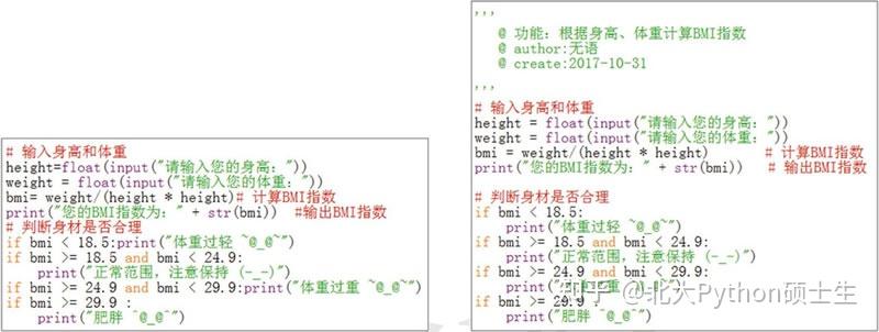 【python零基础到入门】python预备知识必备篇——python基本编码规范 知乎