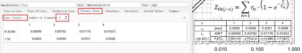 [Plecs基础知识系列]基于Plecs的半导体热仿真方法（实战篇） - 知乎