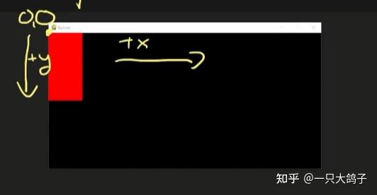Pygame入门 2022 （1）游戏原理及Pygame简介 - 知乎